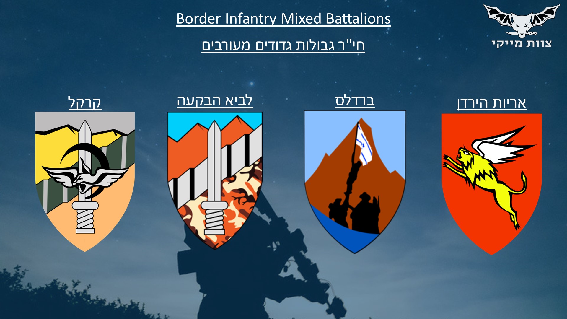 Combat Units Of The IDF – Tzevet Mikey – צוות מייקי